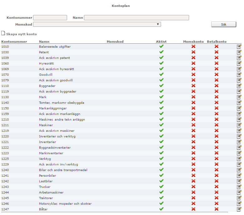 Kontoplan – Specter Support Hjälpcenter